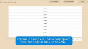 Студенты Компьютерной Академии Рубикон финалисты TulaHack!