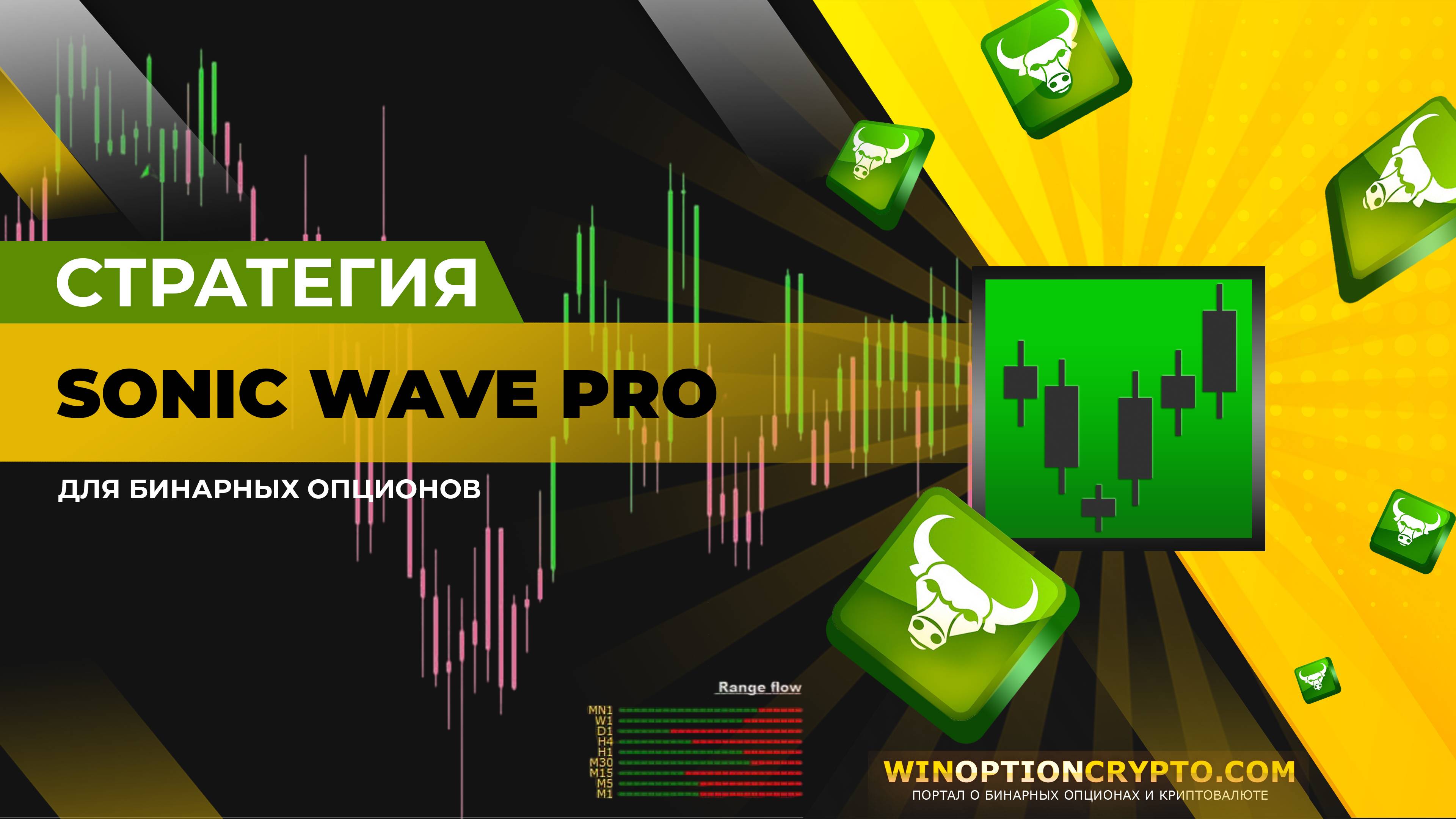 Sonic Wave Pro стратегия для бинарных опционов