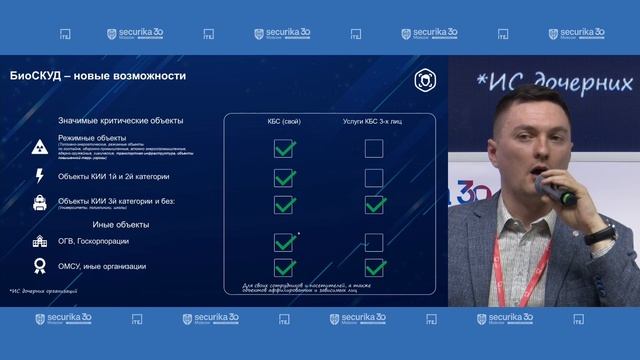 Сессия «Биометрический СКУД на промышленном предприятии — новые возможности»