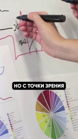 НИКОГДА не работайте с такими людьми...