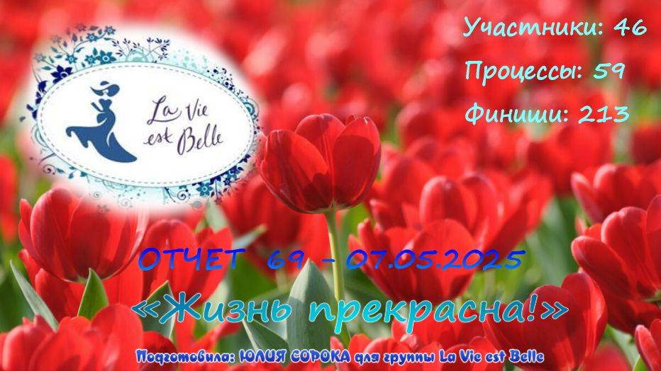 #753 Ежемесячный показ проекта "Жизнь прекрасна!" - апрель 2025