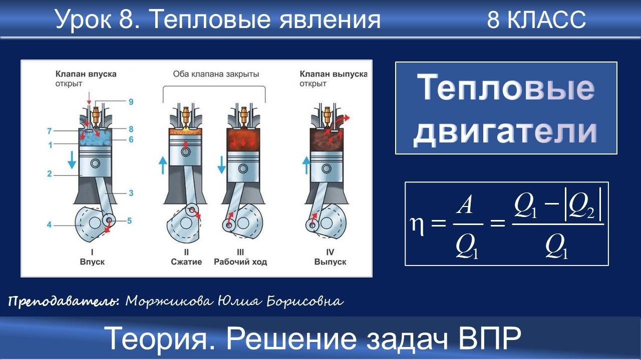 8. Тепловые двигатели. Школьные уроки | 8 класс | Подготовка к ВПР