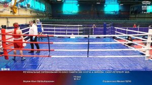 14 63.5 кг Ваулин Илья СШ Выборжанин Парфенченко Михаил ГДТЮ