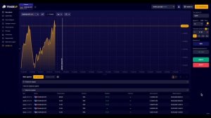 Мой первый опыт на TRADEUP.net — показываю в видео отзыве демо-счет и интерфейс