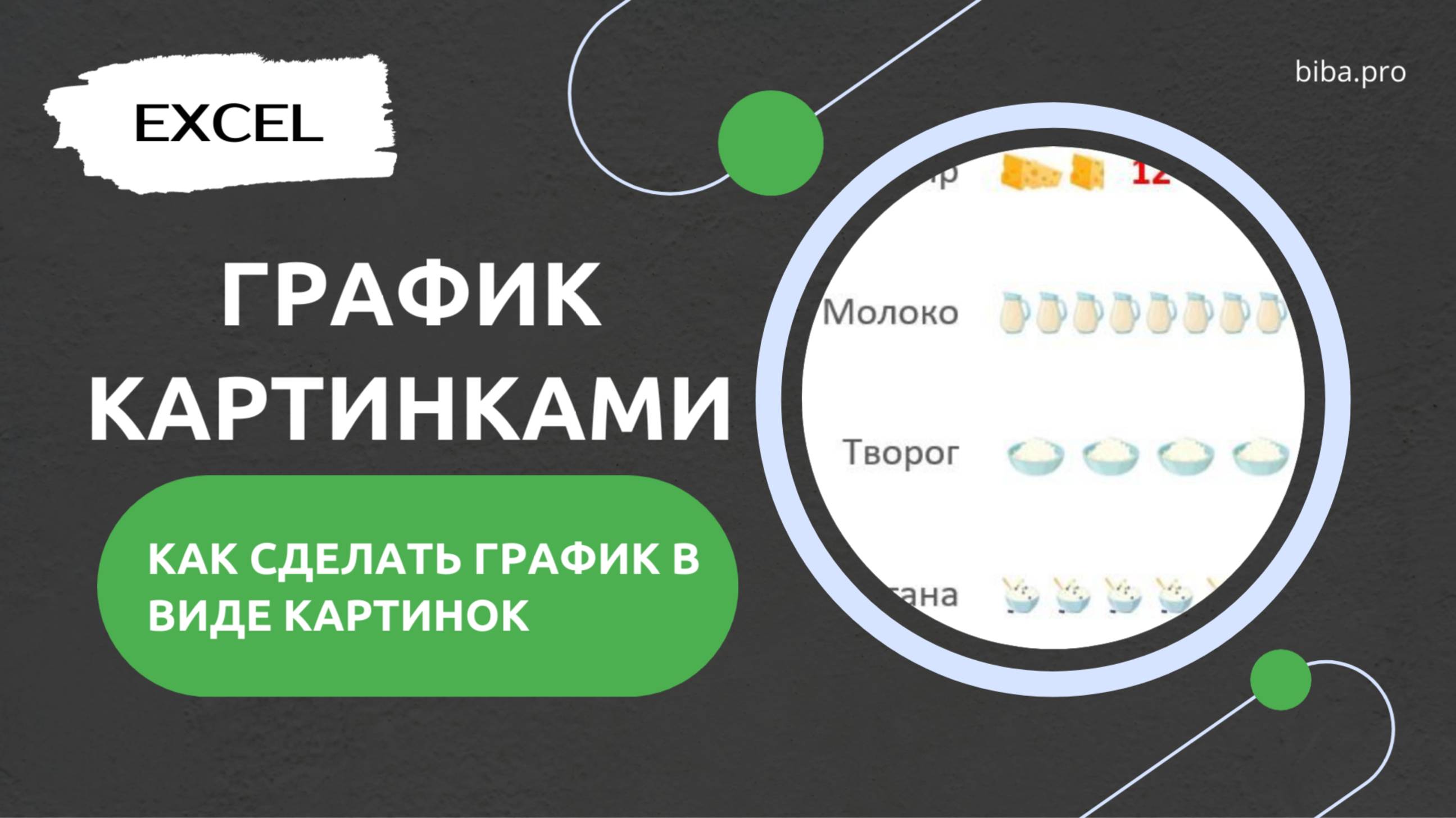 График в виде картинок в Excel. Как сделать? Урок для начинающих. Обучение. Лайфхак.