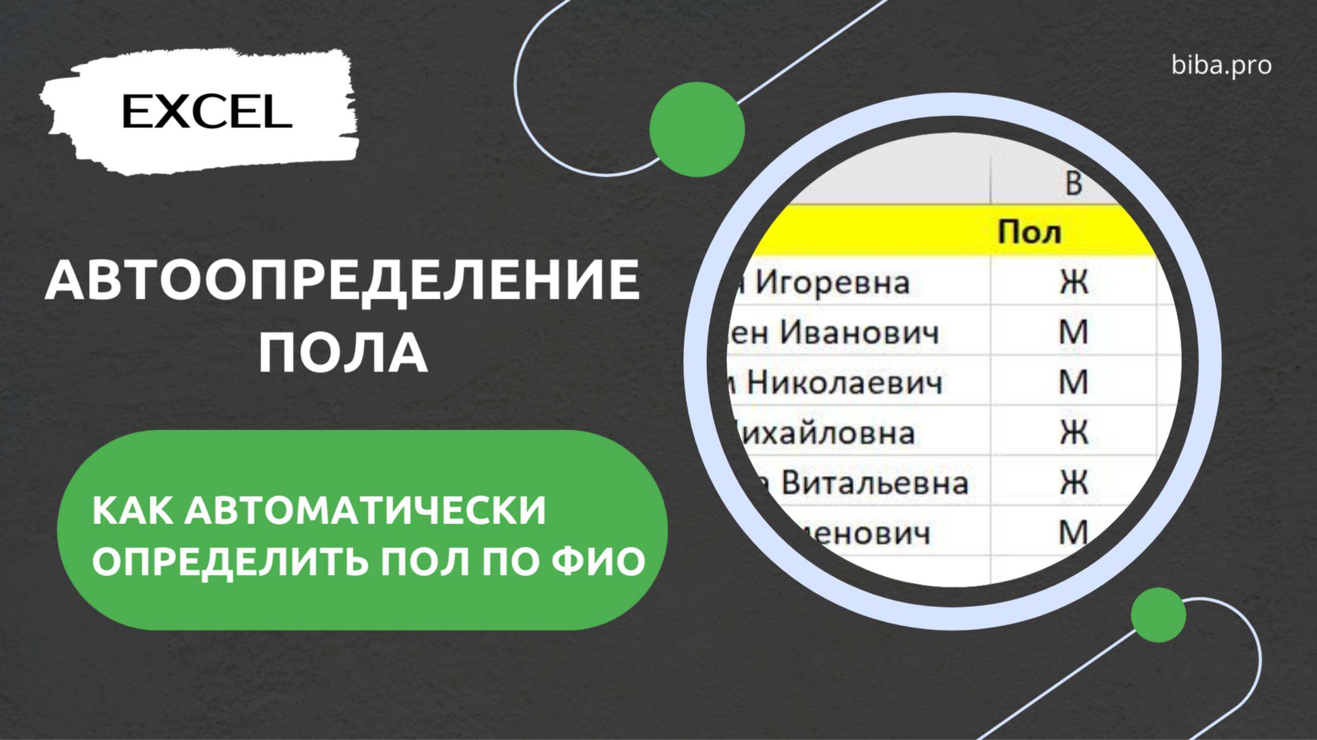 Как определить пол по ФИО в Excel. Лайхак для аналитики. Обучение и уроки