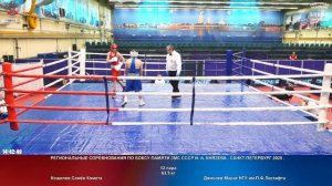 12 63.5 кг Кошелев Семён Комета Джисоев Марат НГУ им.П.Ф.Лесгафта