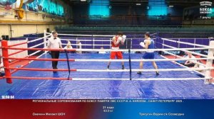 21 63.5 кг Овечкин Михаил ШОН Трясугин Вадим ск Созвездие