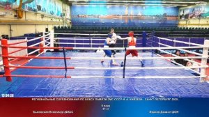 6 51 кг Быковский Всеволод ЦФКиС Иванов Даниил ШОН
