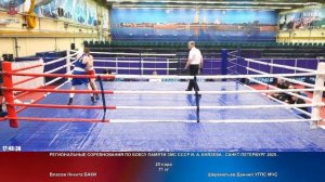 25 71 кг Власов Никита БАКИ Шереметьев Даниил УГПС МЧС