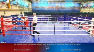 11 63.5 кг Береснев Кирилл ЦФКиС Сушинский Максим СШОР №2