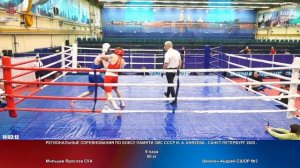 9 60 кг Мильцев Ярослав СКА Шихман Андрей СШОР №2