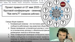 2025.05.07 Круговая конференция-семинар "Как жить?!"