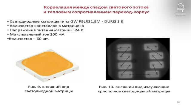 Сравнительный анализ эффективности методов отбраковки потенциально ненадежных светодиодов
