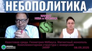 Мандат Неба-Квантовая среда-Геометрия Мёбиуса-Магнитный монополь-комплементарность-ЭФИР-Л.А. Кулак