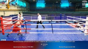 64 71 кг Даулеткалиев Марсель УГПС МЧС Якимов Владислав ЦЗ СФБ