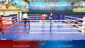 75 86 кг Рогальников Данила ЦЗ СФБ Тураев Анвар HAJIME AR