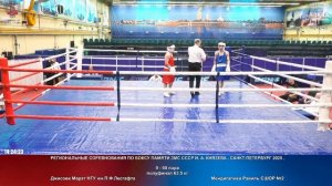 90 пф 63.5 кг Джисоев Марат НГУ им.П.Ф.Лесгафта Мендигалиев Равиль СШОР №2