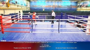 92 пф 63.5 кг Парфенченко Михаил ГДТЮ Джафаров Руфат Школа бокса №1