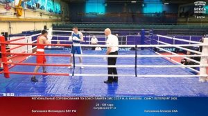 109 пф 67 кг Балакшиев Магомедали ВНГ РФ Каленикин Алексей СКА