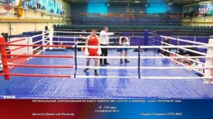 116 пф 80 кг Денисов Данил шб Инженер Кадиев Тимерлан УГПС МЧС