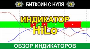 Индикатор HiLo — сигналы на покупку и продажу по тренду, для трейдеров форекс и не только