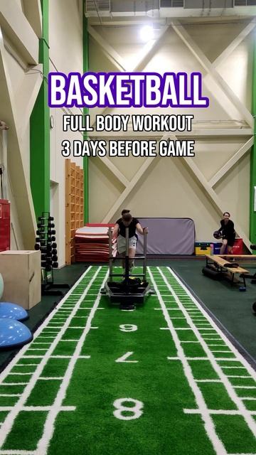 Тренировка на все тело. Баскетбол Часть 1| Basketball Pregame FB workout Part 1