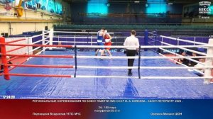 105 пф 63.5 КГ Подгаецкий Владислав УГПС МЧС Овечкин Михаил ШОН