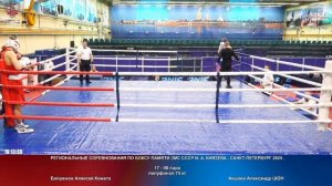 98 пф 75 кг Байрамов Алексей Комета Акшаев Александр ШОН
