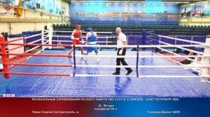 99 пф 86 кг Левин Георгий СШ Красносель. р. Чиркунов Даниил ШОН