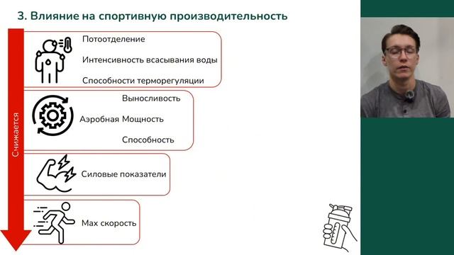 Лекция 4. Водный баланс или гидратация | Как правильно пить спортсменам | Hydratation for athletes