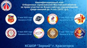 Квалификационные соревнования юноши 2013 г.р