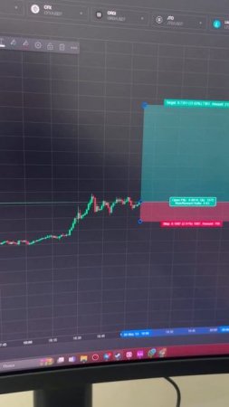 Сделка на 100К$ - Результат 📊 и бесплатные сигналы в тел
