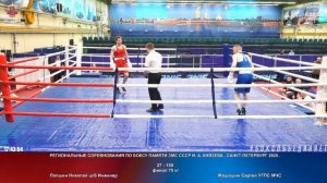 150 финал 75 кг Лапшин Николай шб Инженер Машошин Сергей УГПС МЧС