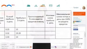 Webtransfer Раскрыт секрет кредита на арбитраж