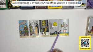 🔎РАЗБОР Д/З🏡 (🎯) Анализируем перспективы открытие салона 6 месяцев❓💞 РАЗБИРАЕМ ПРИМЕР