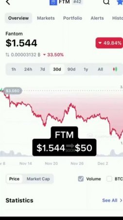 🚀 3 Криптовалюты которые скоро взлетят #Shorts