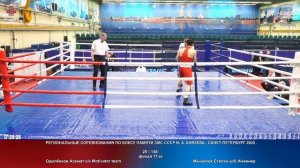 148 финал 71 кг Одилбеков Азамат ск Motivator team Мыколюк Степан шб Инженер