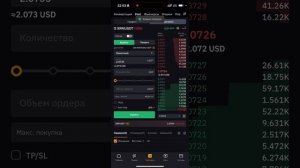Покупаю криптовалюту каждый день на 100$. День 17