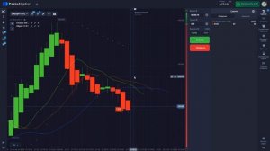 ЛУЧШАЯ стратегия для трейдинга в 2025 году! Чумовая эффе