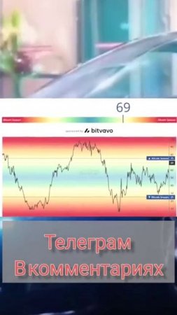 Топ криптовалют. Топ 10 работ в интернете с нуля. Работа