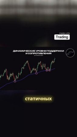 По ссылке в профиле обучение и бесплатные сигналы на ф