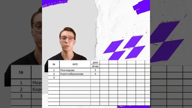 Лекция 7. Лоад-менеджмент или контроль нагрузки спортсменов | Load managment for atheletes