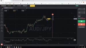 100% СТРАТЕГИЯ ДЛЯ БИНАРНЫХ ОПЦИОНОВ!!! Заработать прост