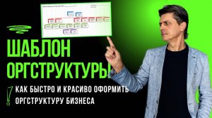 Организационная структура пример. Скачать шаблон организационной структуры бизнеса