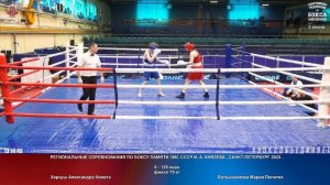 129 финал 75 кг Хоркуш Александра Комета Болышканова Мария Политех