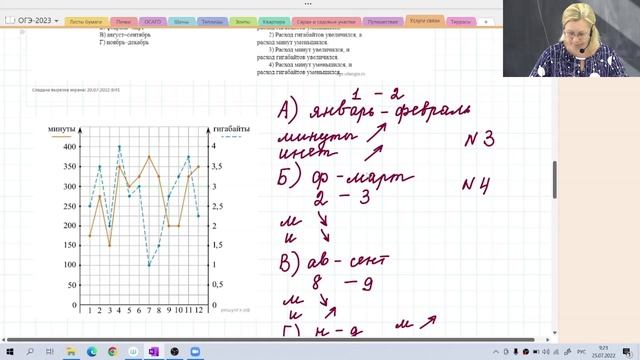 Услуги связи / Задание №1-5 / Подготовка к ОГЭ