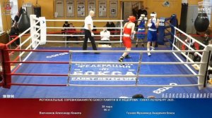 38 66 кг Волченков Александр Комета Газиев Мухаммад Академия бокса