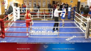 26 54 кг Иванов Даниил ШОН Смирнов Ярослав СШОР Красногв.р.
