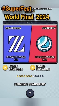 World Final 2024.Brawl Stars Championship .Какая ваша любимая команда?#Super